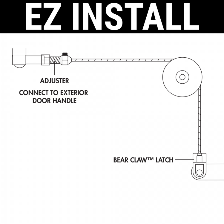 Shaved Door Handle Latch Solenoid Pulley Cable Stainless Steel Wire ...