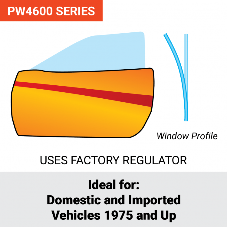 Curved Glass Power Window Kits